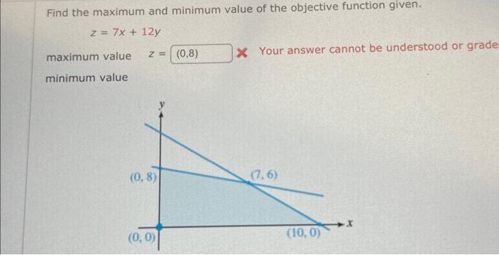 Solved Find the maximum and minimum value of the objective | Chegg.com