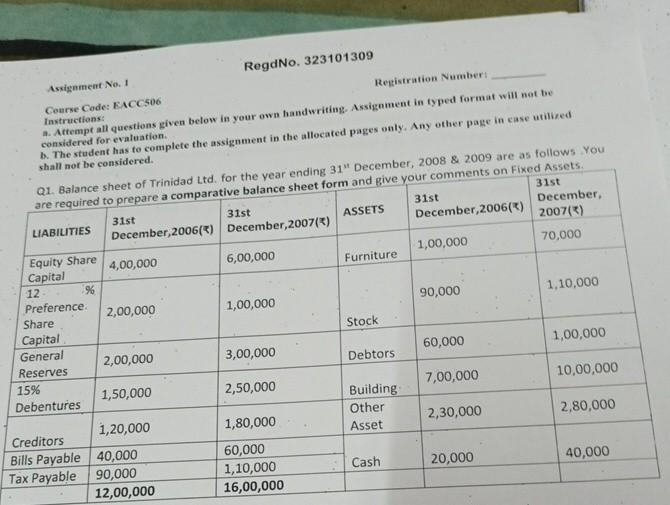 Solved RegdNo. 323101309Asxignment No, 1Conrse Code: EACC506 | Chegg.com