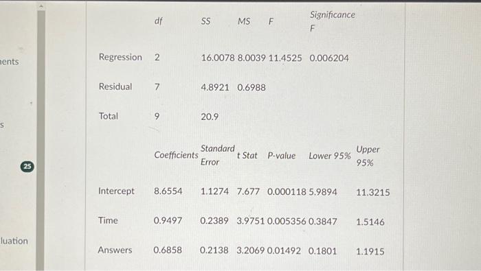 assume X1= Time and X2= Answers, use the following | Chegg.com