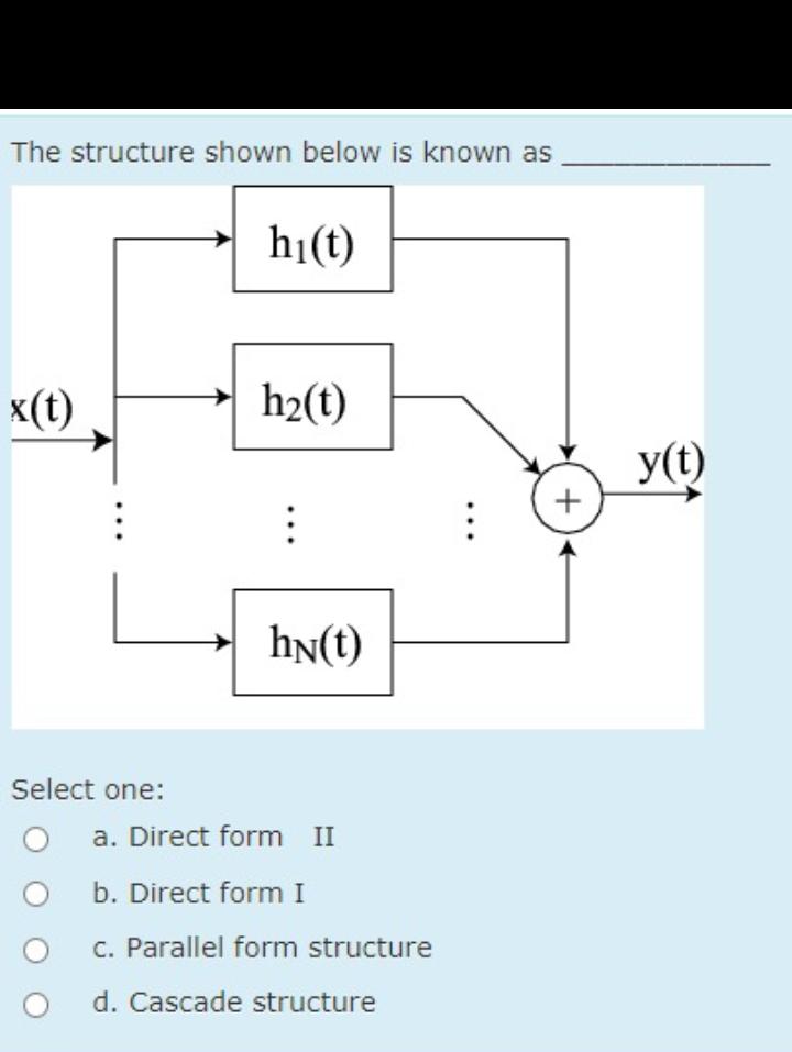 The structure shown below is known asSelect one:a. | Chegg.com