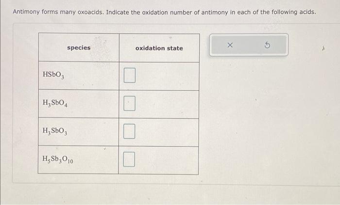 Solved Antimony forms many oxoacids. Indicate the oxidation | Chegg.com