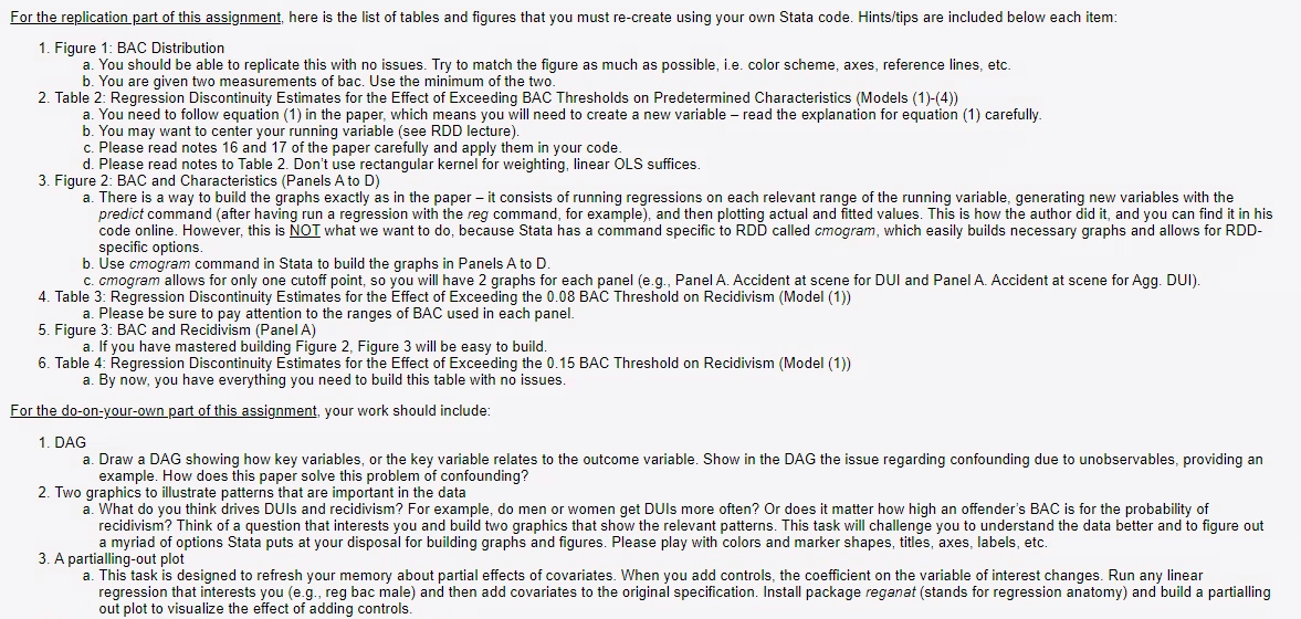 Solved I only need help with constructing a partialling out | Chegg.com