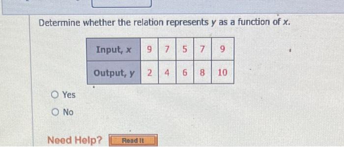 Solved Determine whether the relation represents y as a | Chegg.com