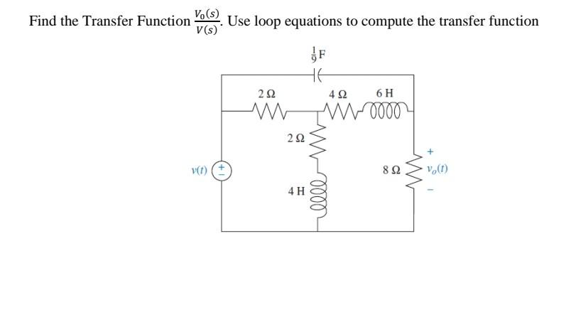 Solved Find the Transfer Function V(s)V0(s). Use loop | Chegg.com