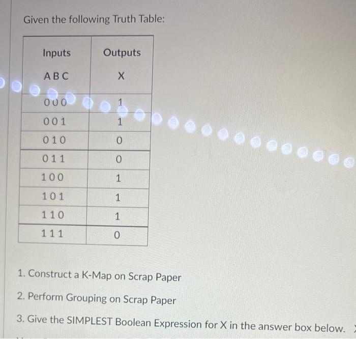 Solved Given the following Truth Table: 1. Construct a K-Map | Chegg.com