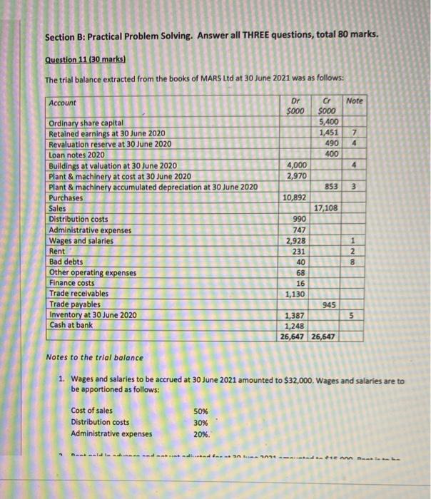 Section B: Practical Problem Solving. Answer all | Chegg.com