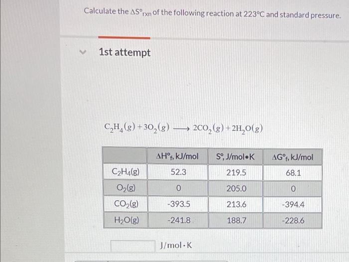 Solved Calculate The Δs∘rxn Of The Following Reaction At