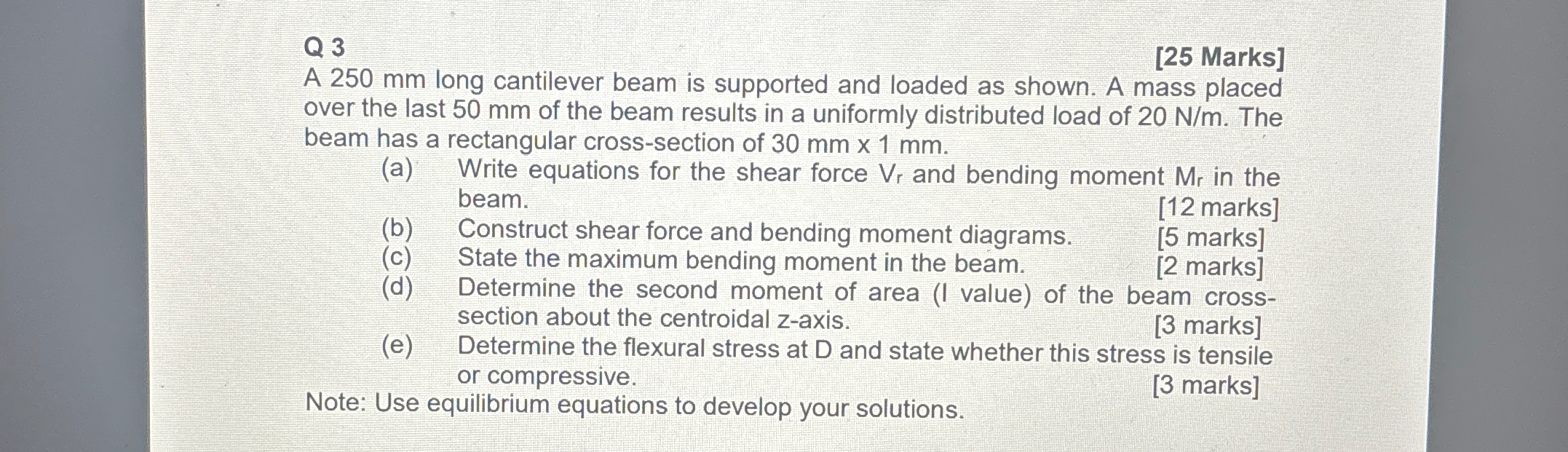 Solved Q 3[25 ﻿Marks]A 250mm ﻿long cantilever beam is | Chegg.com