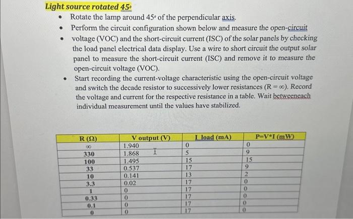 Solved Light source rotated 45∘ - Rotate the lamp around 45∘ | Chegg.com
