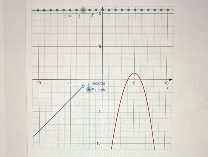 Solved f(x)={x+2,−(x−5)2+1,x≤5x>5 Plot f(x) in the graphing | Chegg.com