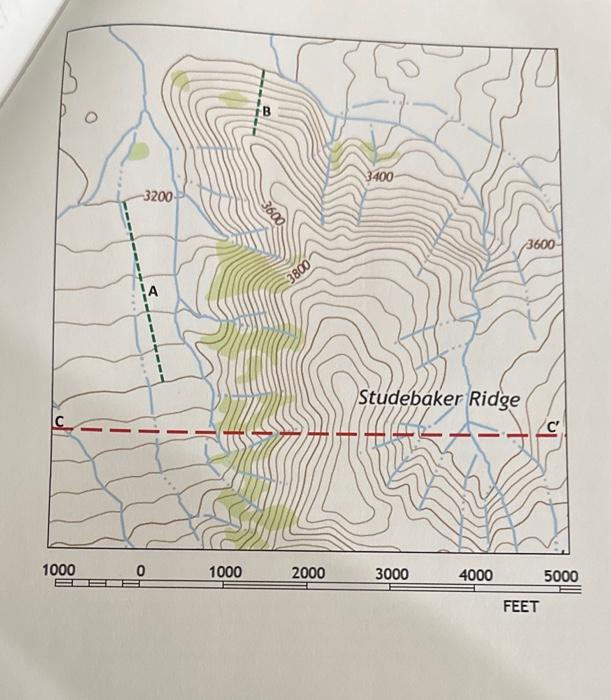 Part V: Calculating Gradients and Constructing a | Chegg.com