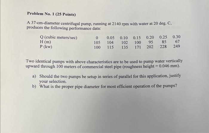 Solved A 37−cm-diameter centrifugal pump, running at 2140rpm | Chegg.com