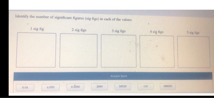 Identify the number of significant figures (sig figs) | Chegg.com