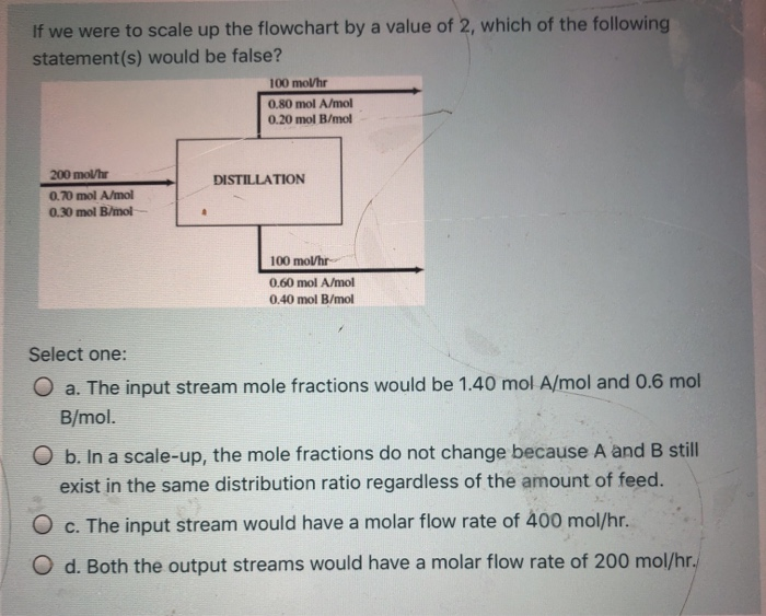 Solved If we were to scale up the flowchart by a value of 2, | Chegg.com