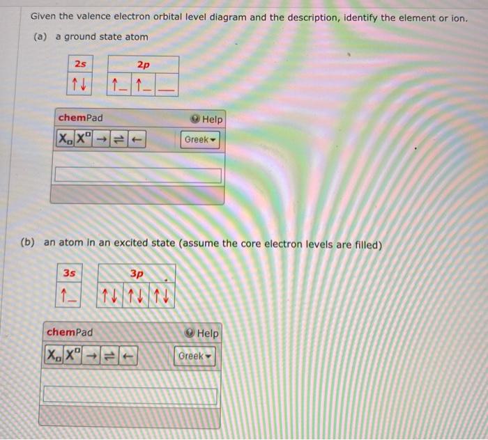 Solved Given the valence electron orbital level diagram and | Chegg.com