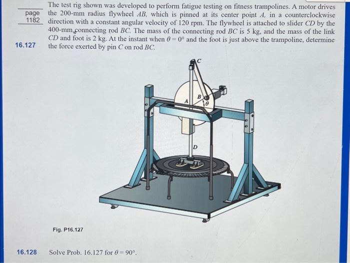 Solved The test rig shown was developed to perform fatigue | Chegg.com