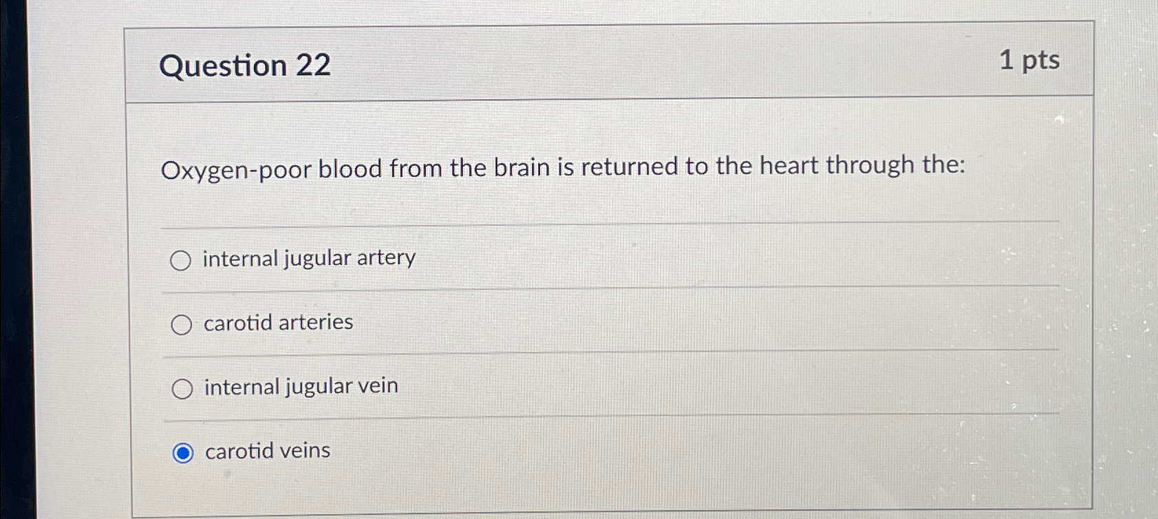 Solved Question 221ptsOxygen-poor blood from the brain is | Chegg.com