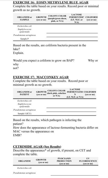 EXERCISE 14: BLOOD AGAR PLATE(BAP) Complete the table | Chegg.com