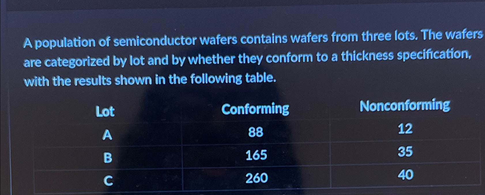 A population of semiconductor wafers contains wafers | Chegg.com