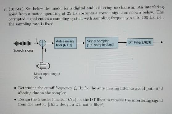 Solved 7. (10 pts.) See below the model for a digital audio | Chegg.com
