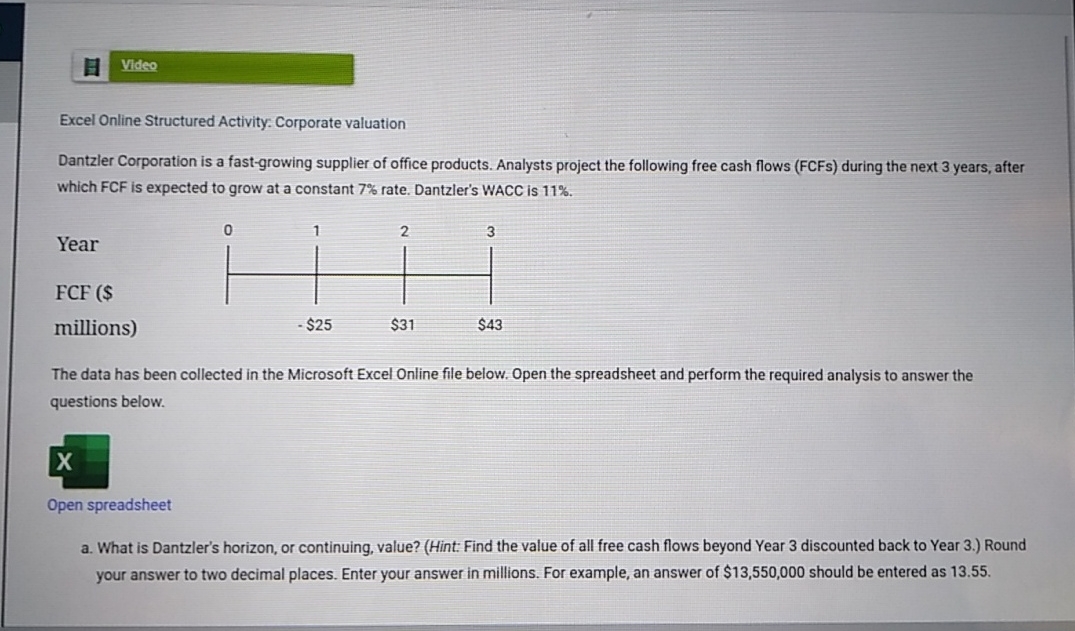 Solved Excel Online Structured Activity: Corporate | Chegg.com