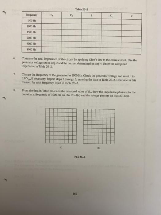 Solved MSM 20 Series RC Circuits Name Date Class READING | Chegg.com