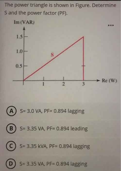 Solved The power triangle is shown in Figure. Determine S | Chegg.com