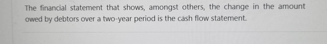 Solved The financial statement that shows, amongst others, | Chegg.com