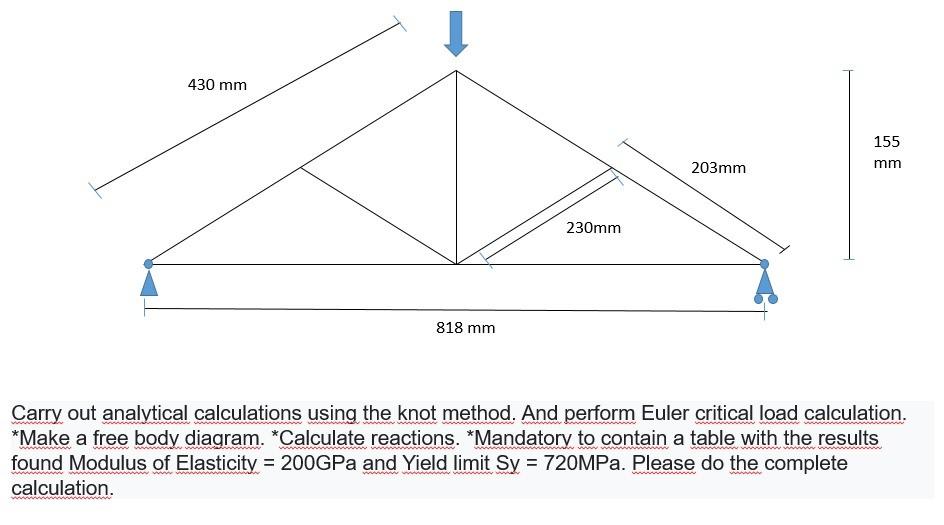 Solved Carry out analytical calculations using the knot | Chegg.com