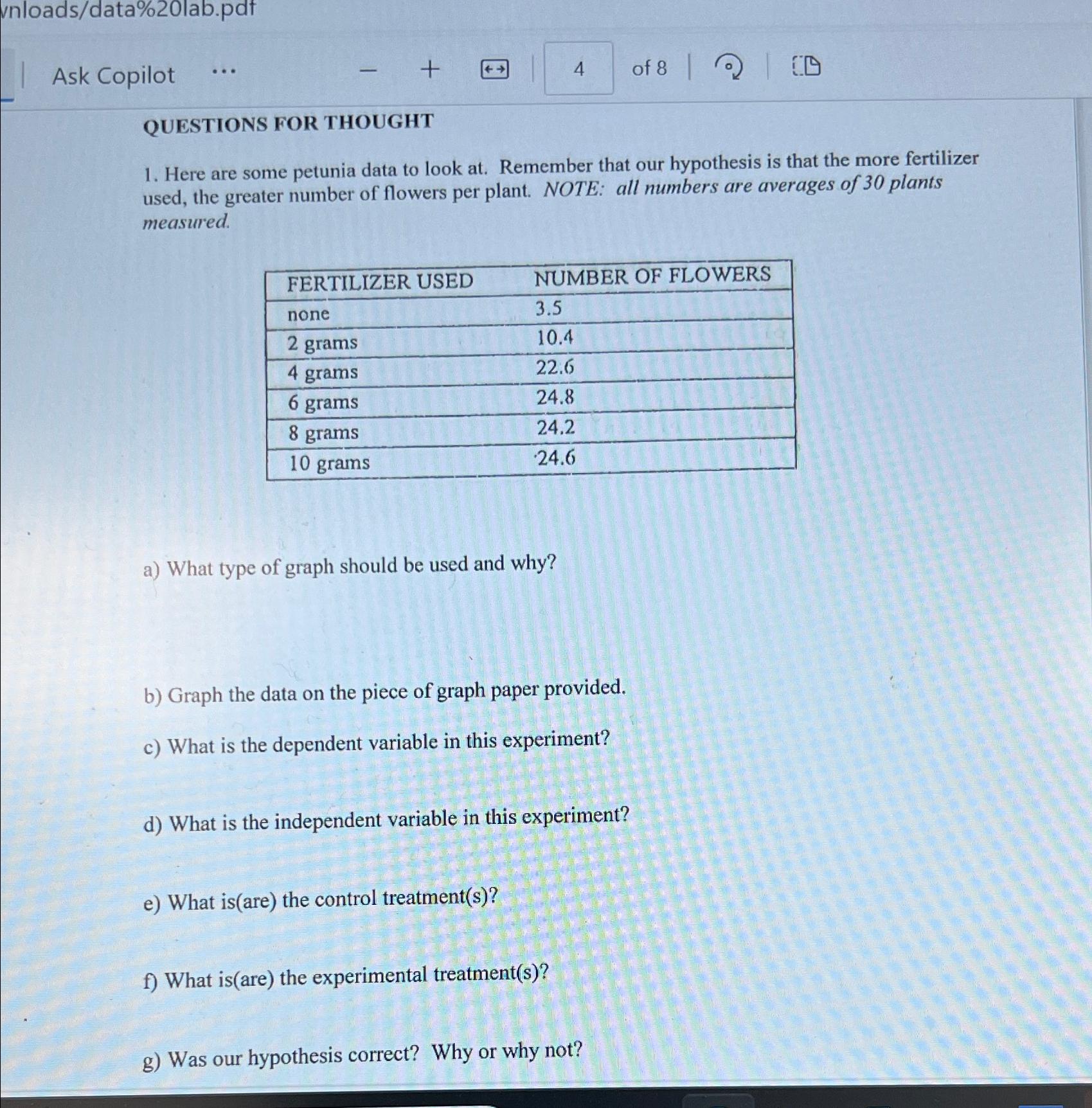 Solved Ask Copilotof 8QUESTIONS FOR THOUGHTHere are some | Chegg.com