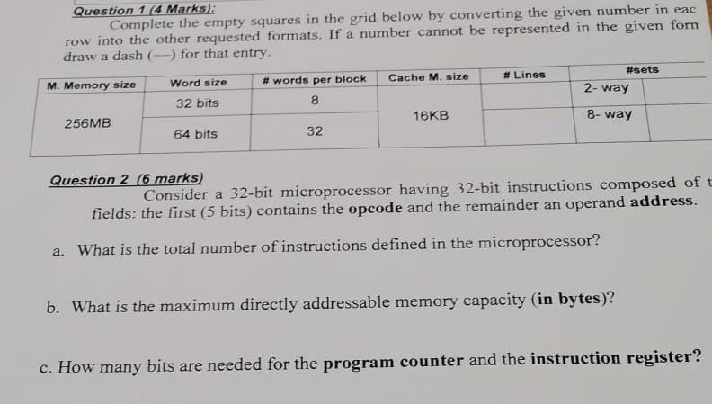Solved Question 1/4 Marks): Complete the empty squares in | Chegg.com
