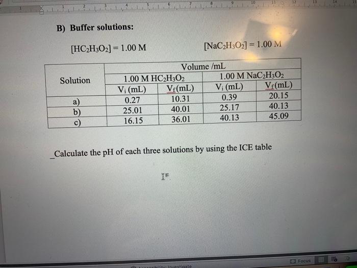 Solved B) Buffer solutions: [HC2H3O2]=1.00M [NaC2H3O2]=1.00M | Chegg.com