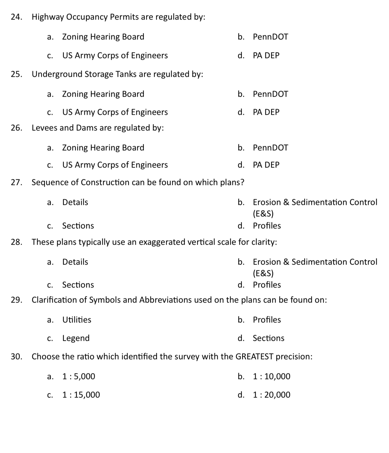 Solved Highway Occupancy Permits are regulated by:a. ﻿Zoning | Chegg.com