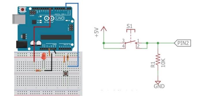 Solved 2. Now modify the sketch to the code shown in Listing | Chegg.com