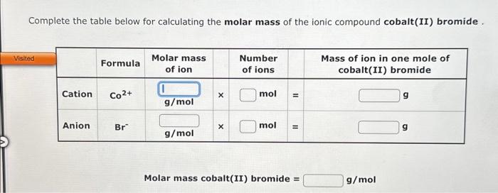Solved Complete the table below for calculating the molar | Chegg.com