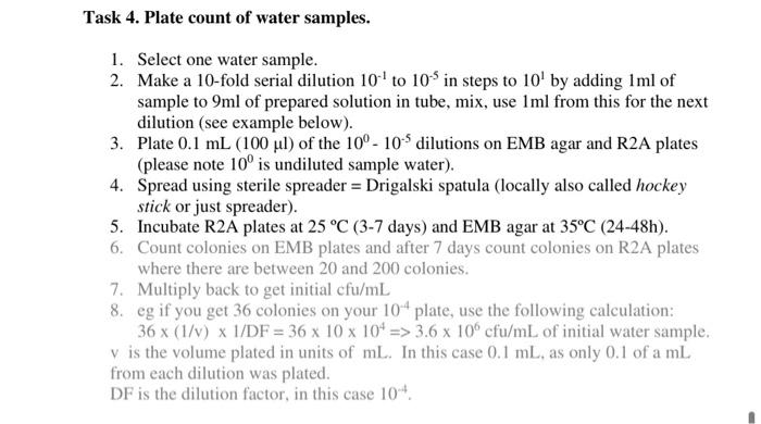 Solved Task 4. Plate count of water samples. 1. Select one | Chegg.com