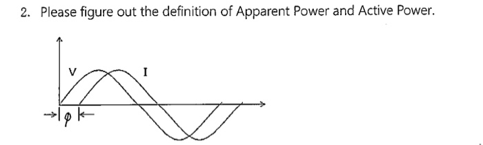 Solved 2. Please figure out the definition of Apparent Power | Chegg.com