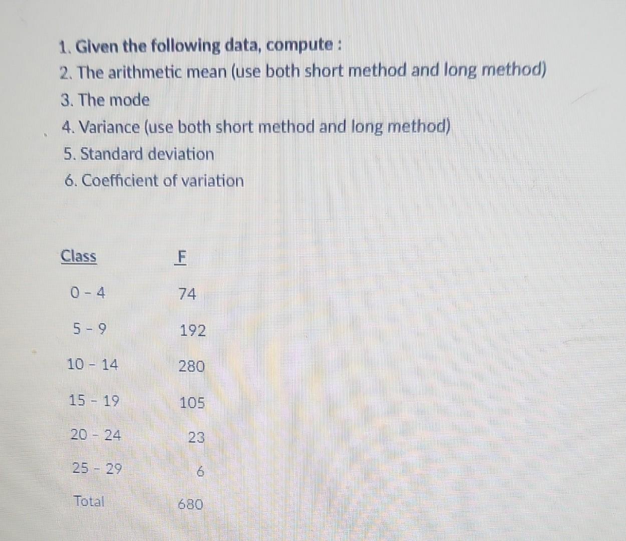 Solved 1. Given the following data, compute : 2. The | Chegg.com