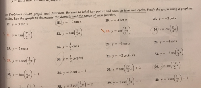Solved In Problems 17-40, graph each function. Be sure to | Chegg.com