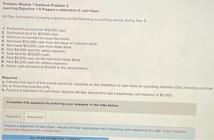 Solved Problem: Module 1 Textbook Problem 3 Learning | Chegg.com