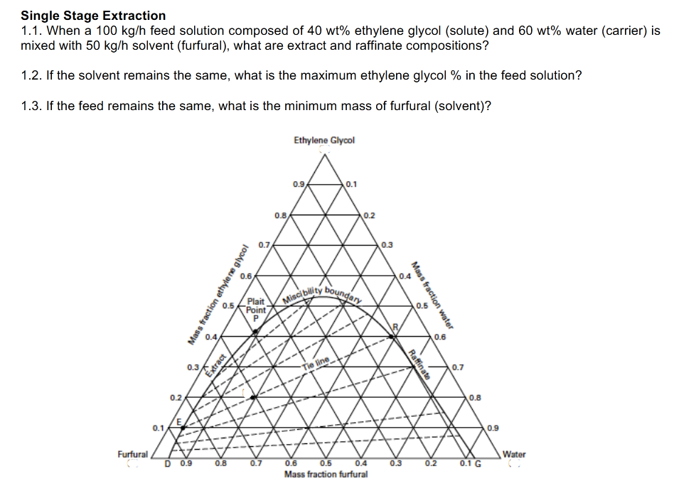 Solved Single Stage Extraction 1.1. ﻿When a | Chegg.com