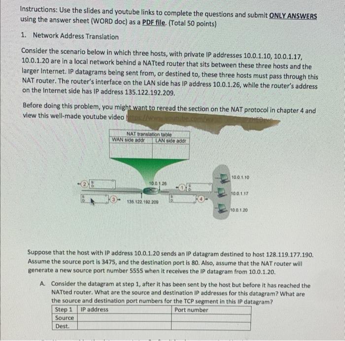 Solved Instructions: Use the slides and youtube links to | Chegg.com