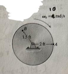 Solved 1) A wheel has an initial clockwise angular velocity | Chegg.com