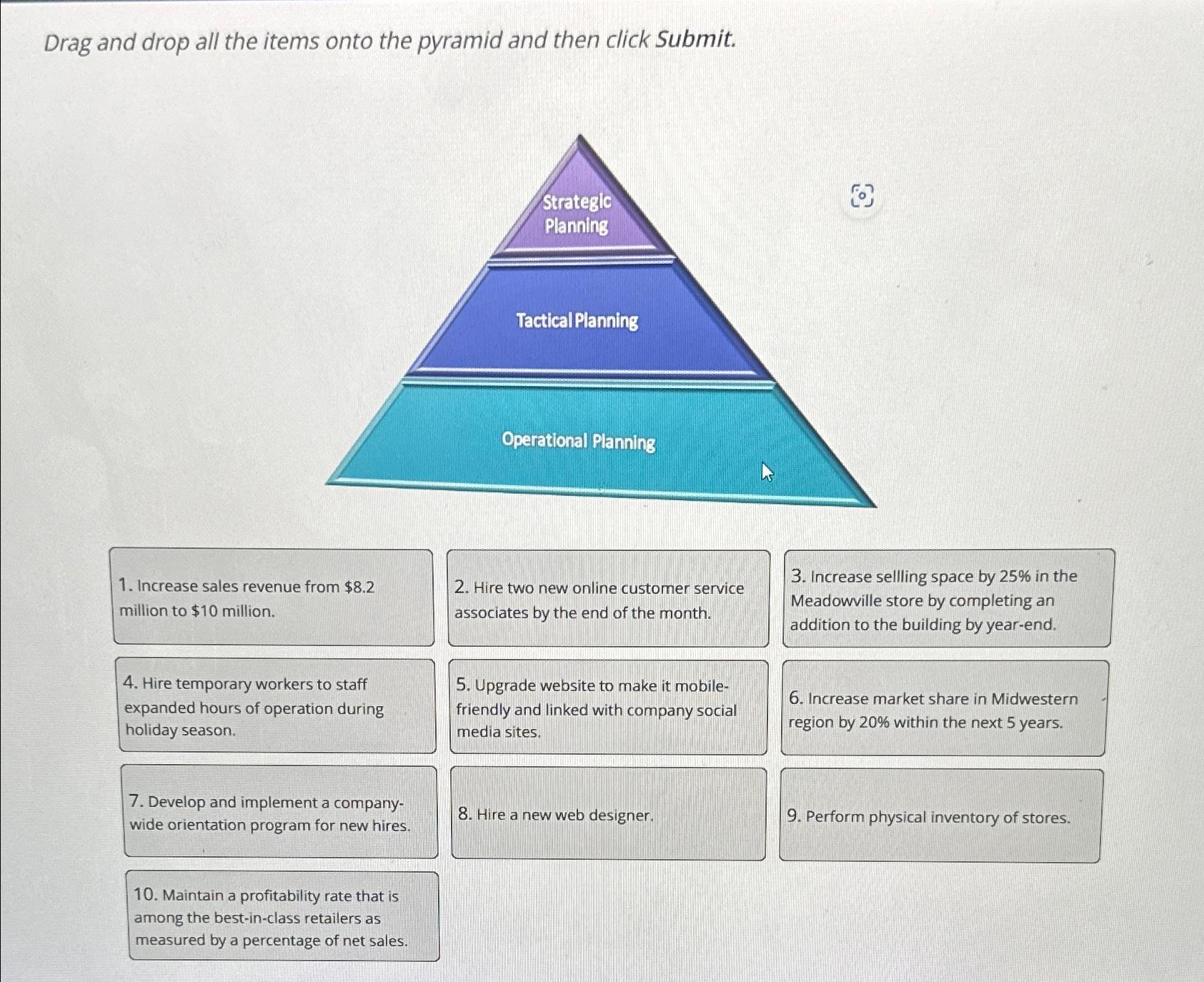 Solved Drag and drop all the items onto the pyramid and then | Chegg.com