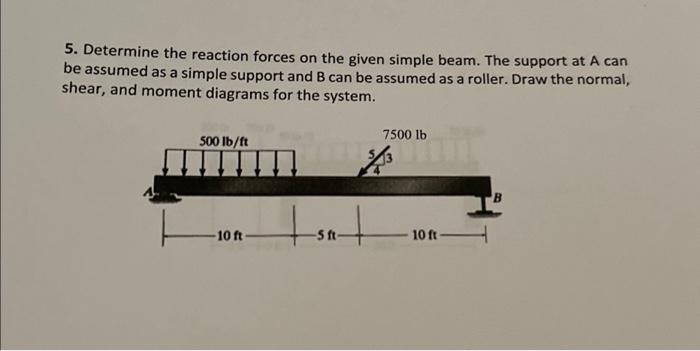 Solved 5. Determine the reaction forces on the given simple | Chegg.com