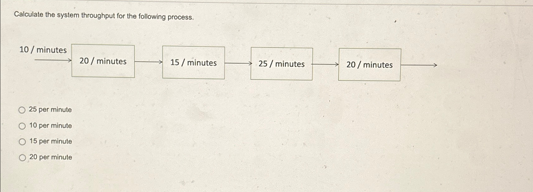 Solved Calculate the system throughput for the following | Chegg.com