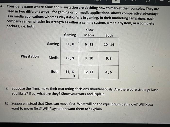 Solved Consider a game where XBox and Playstation are | Chegg.com