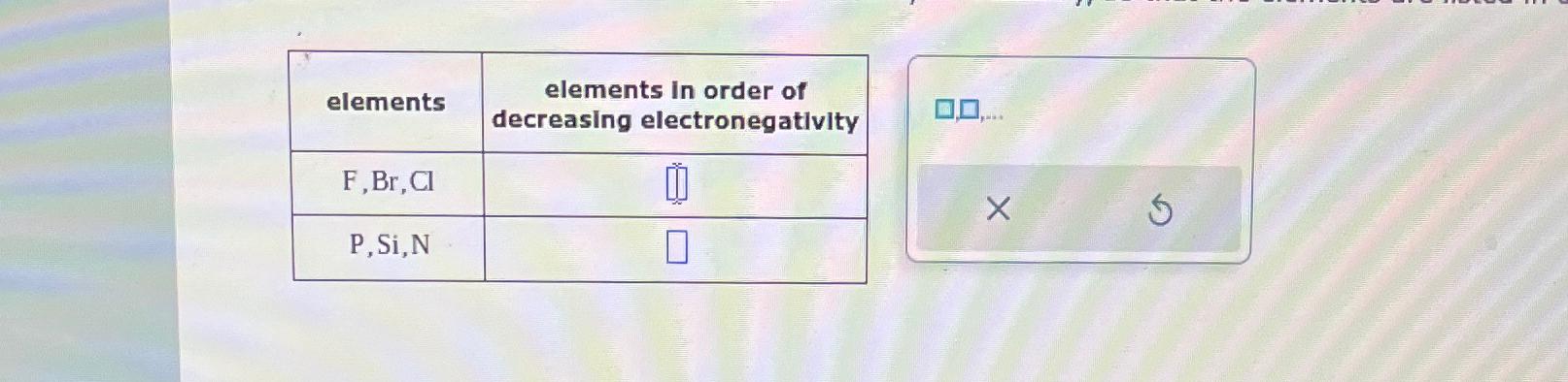 Solved Reorder each | Chegg.com