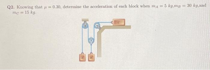 Solved Q2. Knowing that μ=0.30, determine the acceleration | Chegg.com