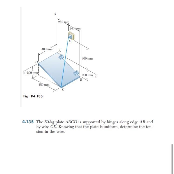 Solved 4.135 The 50-kg plate ABCD is supported by hinges | Chegg.com